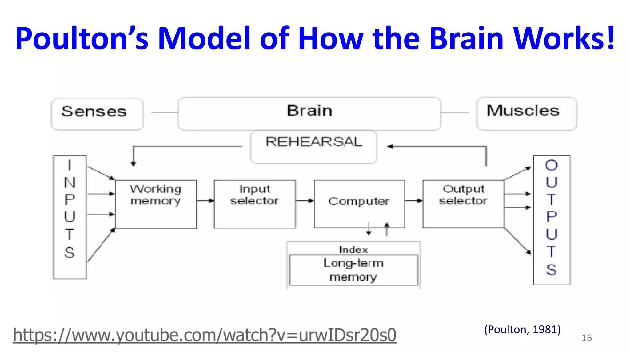 Transform your business: Create a Culture for Continuous Improvement ...