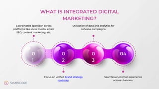 Transform Your Business with Integrated Digital Marketing Management | PPTX
