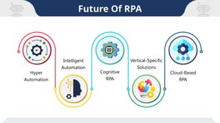 Transform Your Business With Robotic Process Automation.pptx