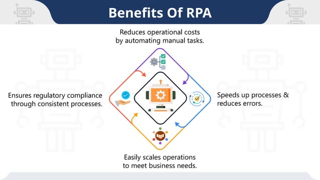 Transform Your Business With Robotic Process Automation.pptx