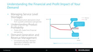 How to Transform your Capacity Planning Process: Step-by-Step Guide | PDF