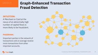 Transform Your Financial Crime Detection with Advanced Graph Analytics ...