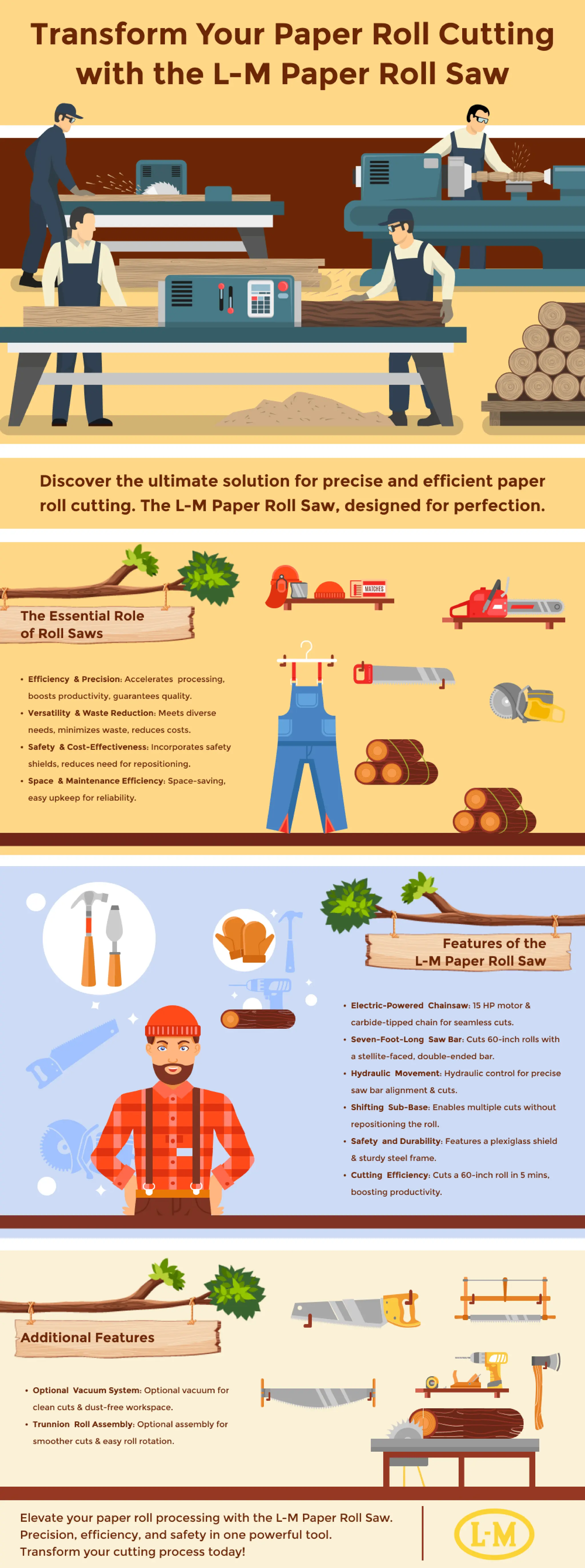 Transform Your Paper Roll Cutting with the L-M Paper Roll Saw.pdf