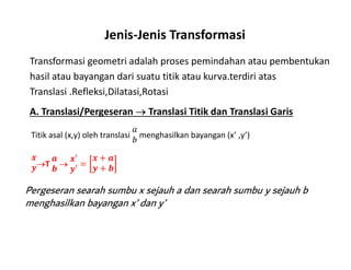 transfor titik dan garis translasi dan refleksi.pdf