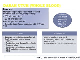 TRANSFUSI DARAH .pptx