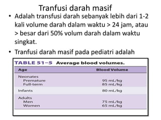 TRANSFUSI DARAH .pptx