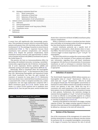 Transfusion | PDF
