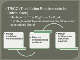 Transfusion en pacientes quemados | PPTX