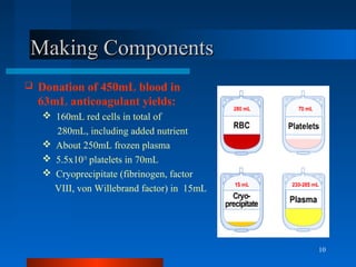 Transfusion med. prac. | PPT