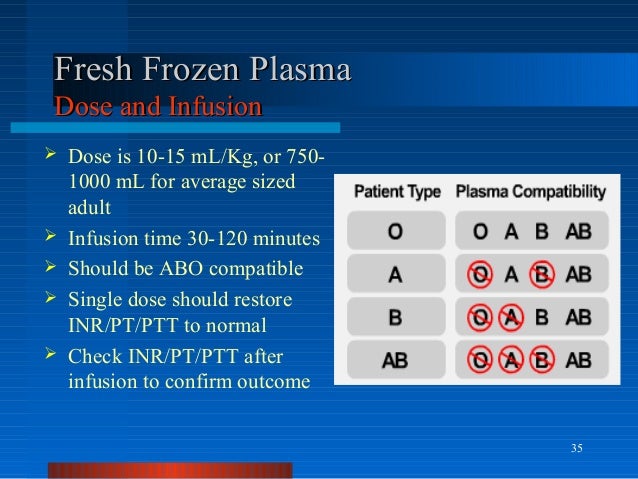 Transfusion med. prac.