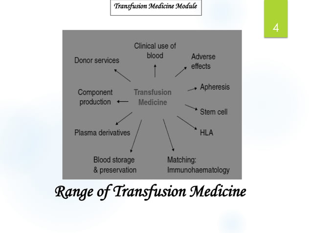 Transfusion Module - lecture 1 - introduction.pdf | Blood Disorders ...