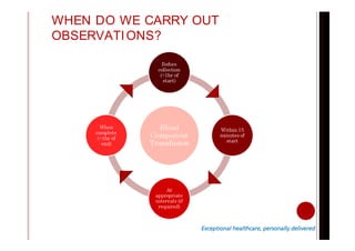 Transfusion observations, adverse reactions and care of the patient.pdf ...