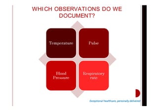 Transfusion observations, adverse reactions and care of the patient.pdf