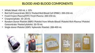 Transfusion of Blood Components – A Guide for Nursing Faculty.pptx