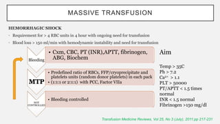 Transfusion practices.pptx
