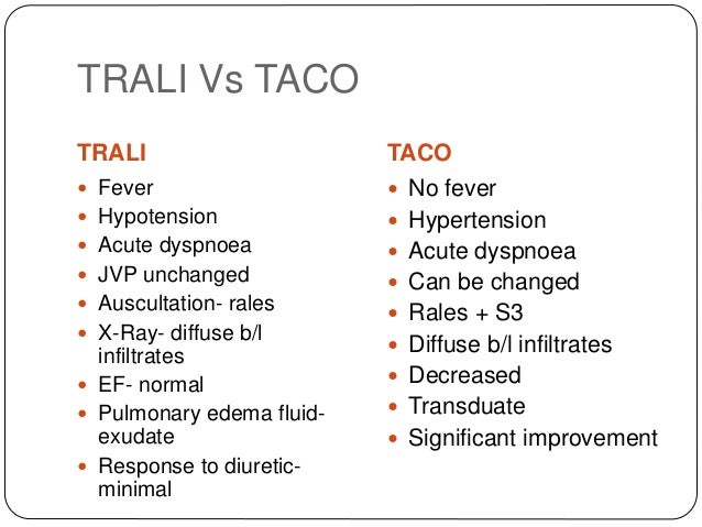 Transfusion related acute lung injury