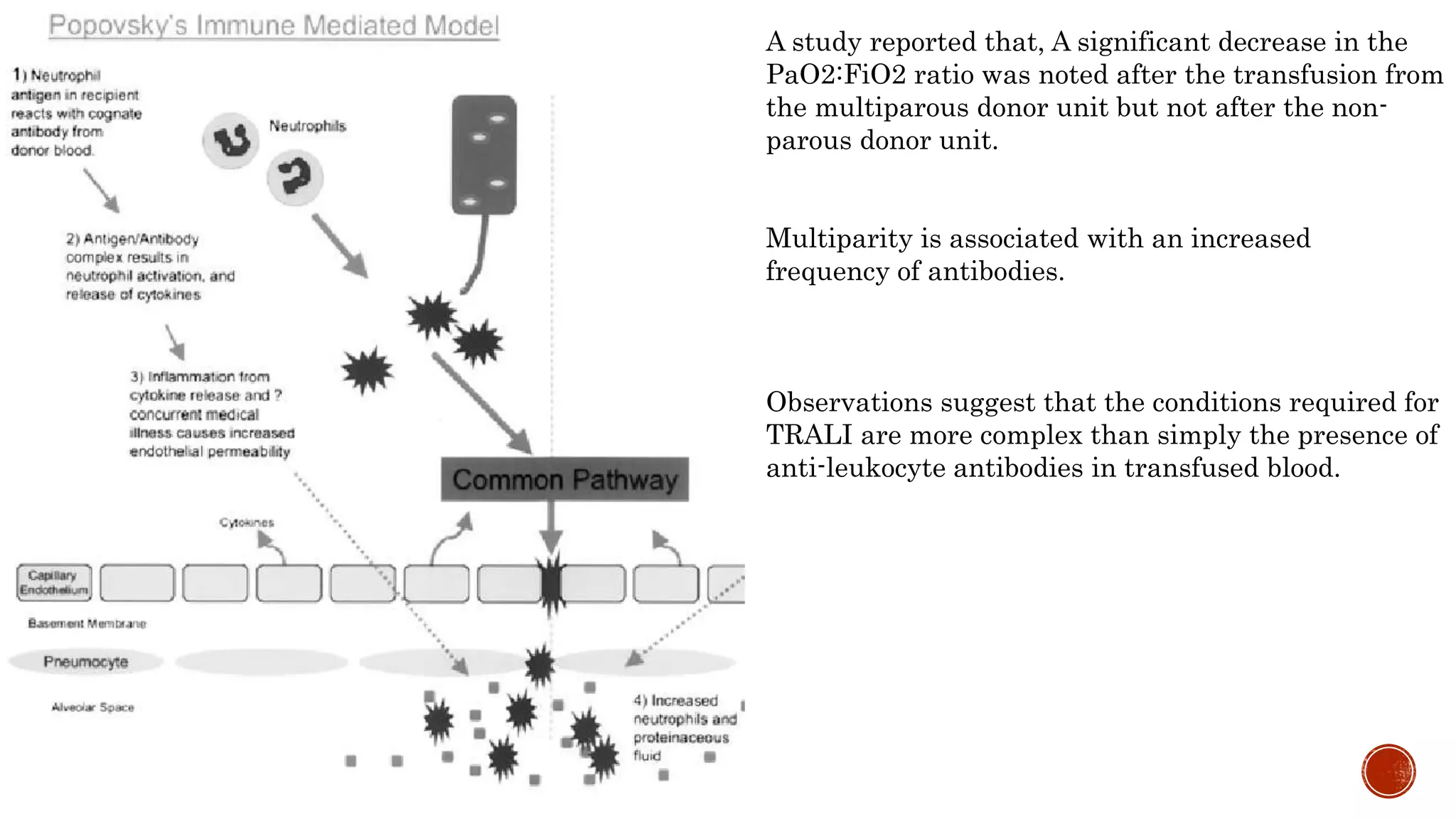 Transfusion related acute lung injury (trali) - DIKIOHS DUHS | PPTX