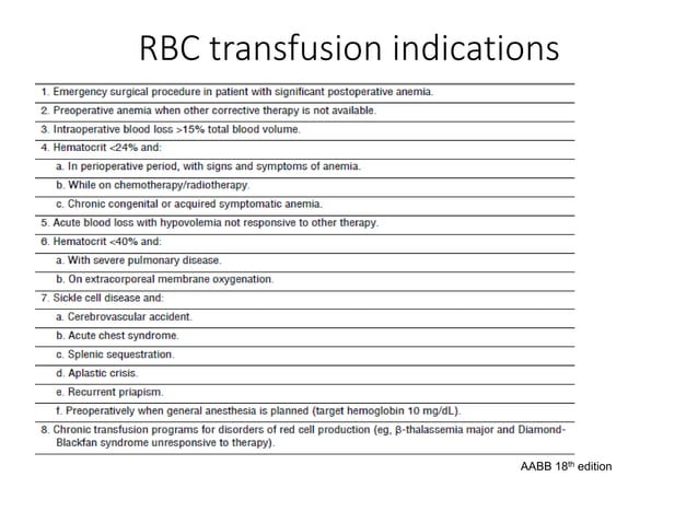 Transfusion support in neonates and paediatric patients [autosaved] | PPT