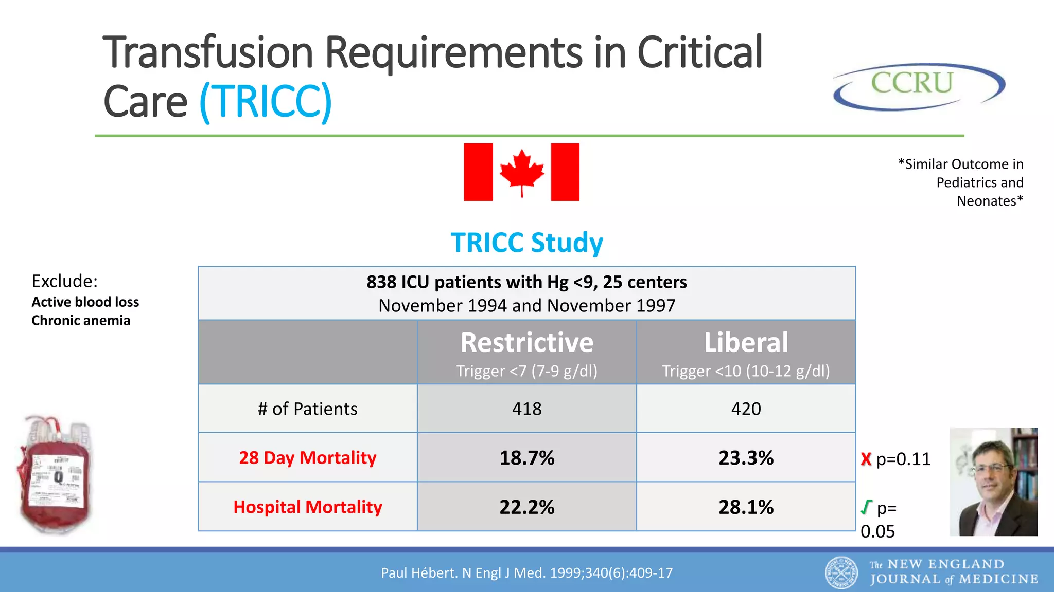 Transfusion trigger in Intensive Care Unit | PPTX