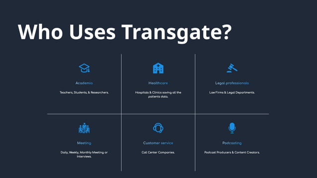 Transgate: Transform audio and video recordings into accurate text ...