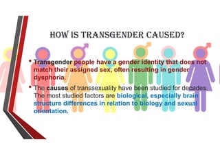 Transgender | PDF | Hormonal Disorders | Endocrine and Metabolic Diseases