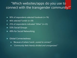 Transgender Media Representations in 2016 | PPTX