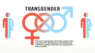 Transgender | PPT