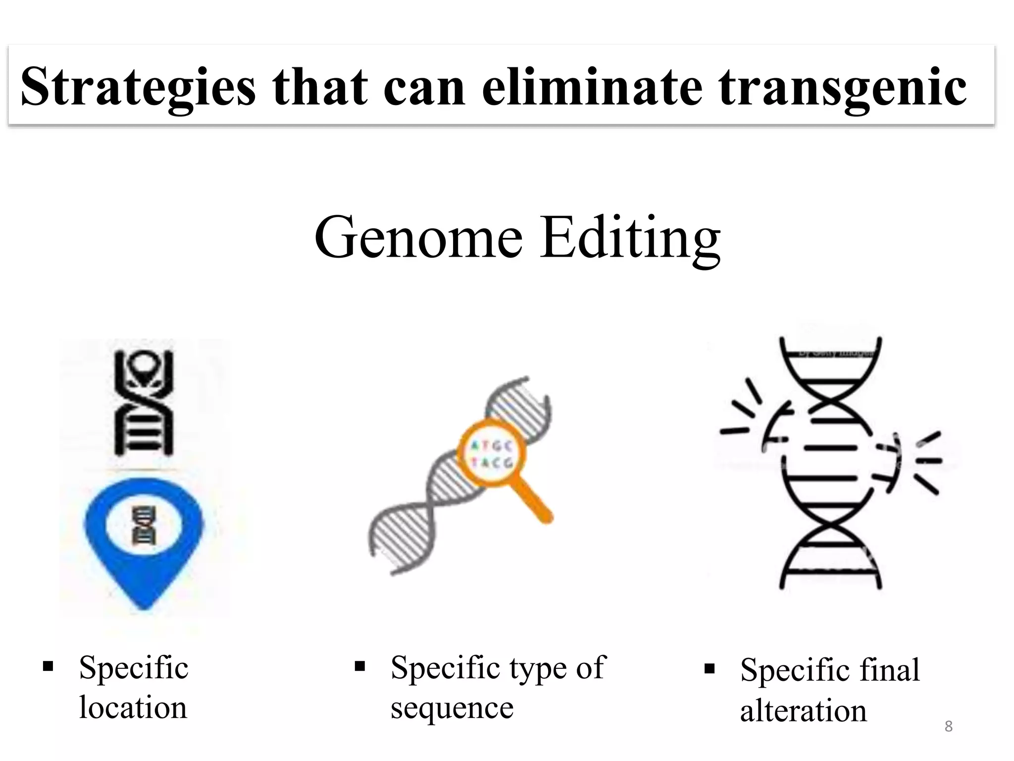 Transgene Free Genome Editing | PPT