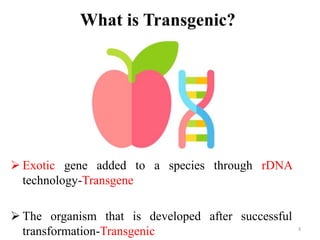 Transgene Free Genome Editing | PPT
