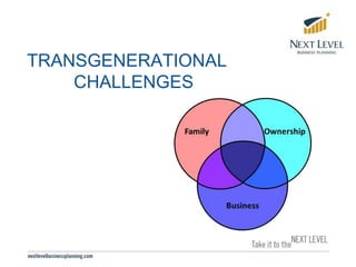 Transgenerational challenges | PPT