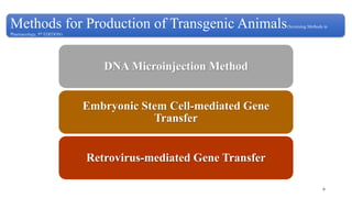 Transgenic animal | PPTX | Reproductive Health | Diseases and Conditions