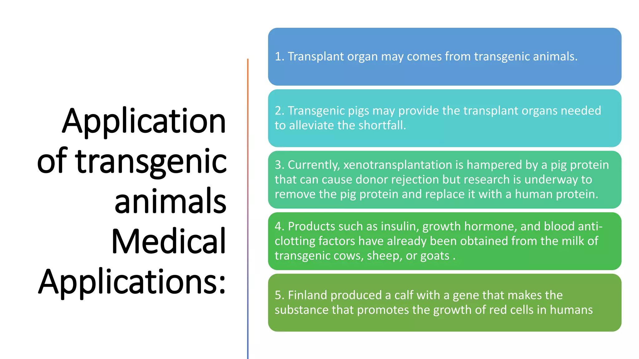 transgenic animals , its production and application | PPTX