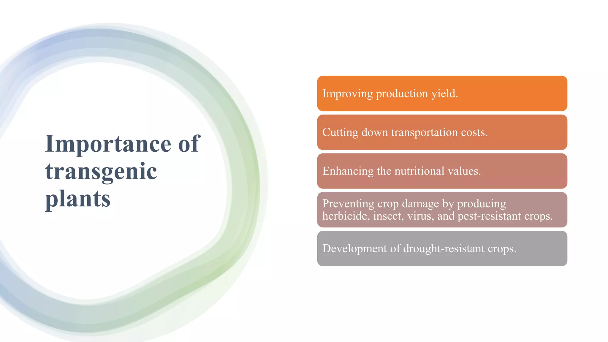 Transgenic Plants, Gene Identification and Method.pptx | Biotech and ...