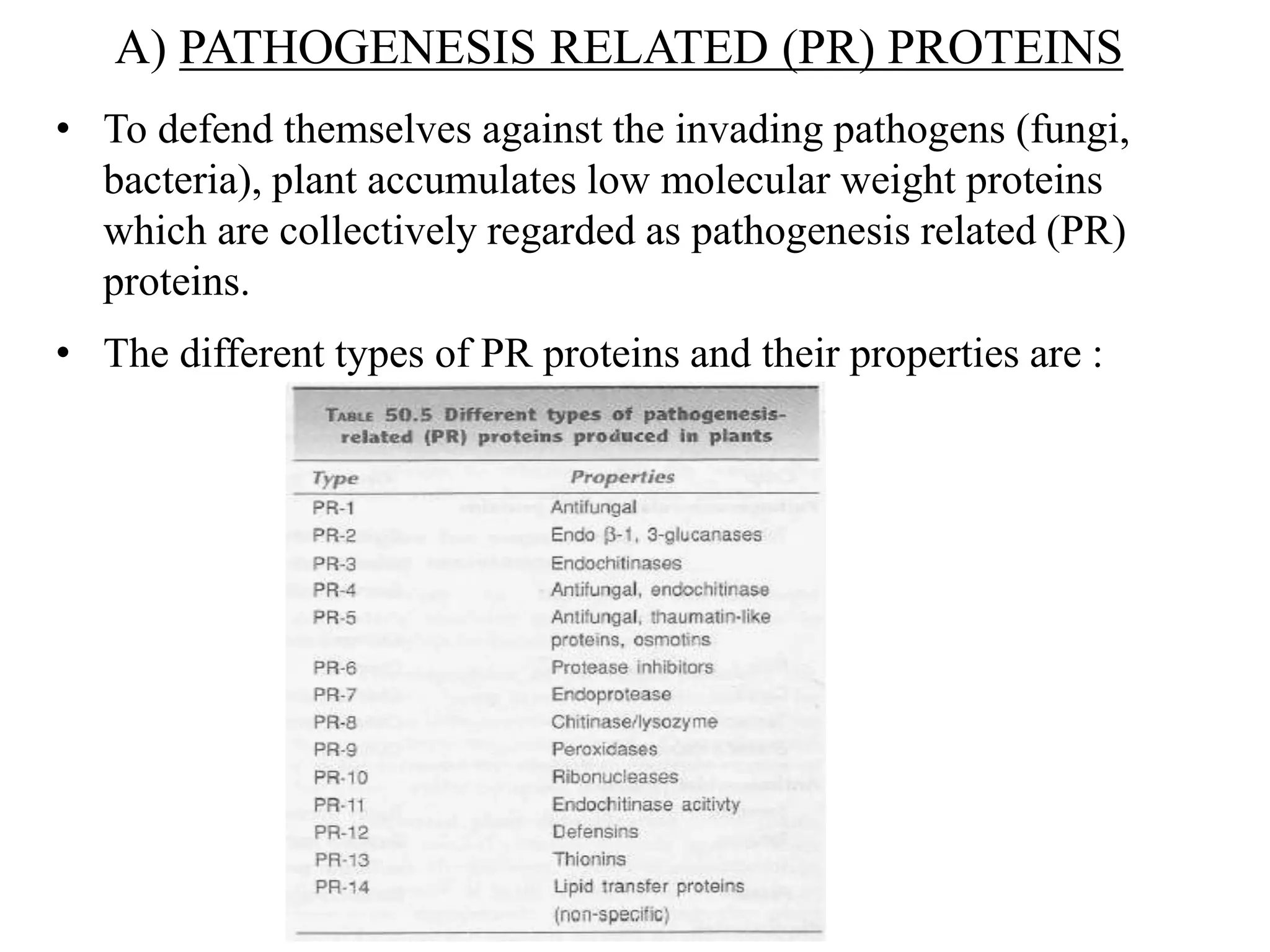 Transgenic plants with biotic stress resistance | PPTX