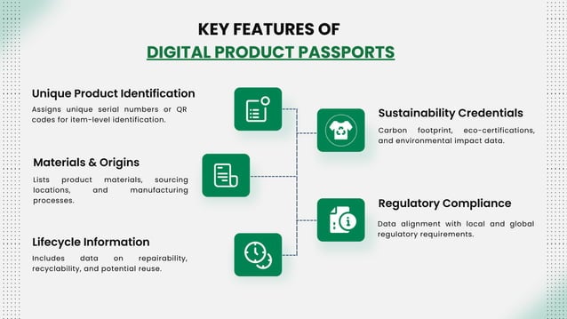 Transgenie Digital Product Passports (DPPs) (1).pdf | Green Solutions ...
