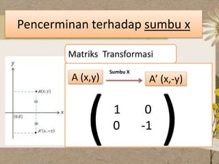 TRANSGEO PENCERMINAN XI.pptx