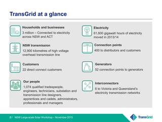 TransGrid - NSW large-scale solar workshop | PPT