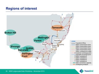 TransGrid - NSW large-scale solar workshop | PPT