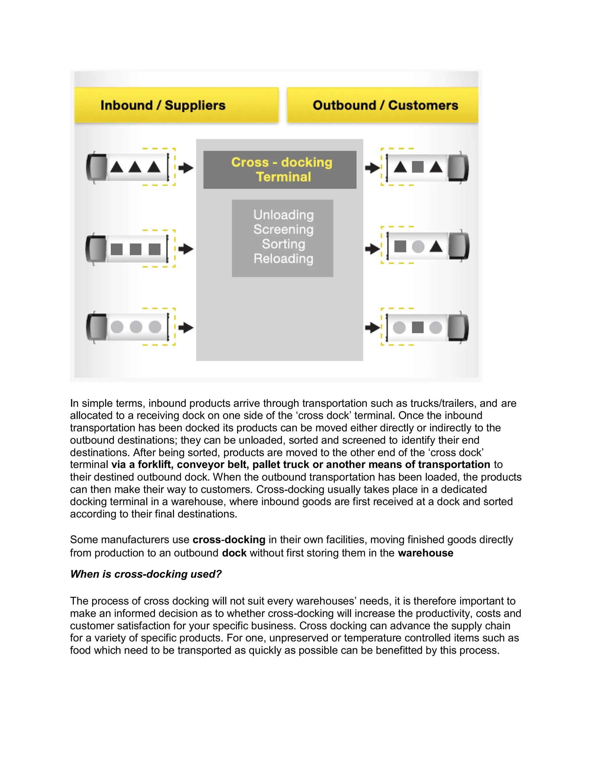 Transhipment_and_Cross_docking( PGDSCLM 203 II ).pdf