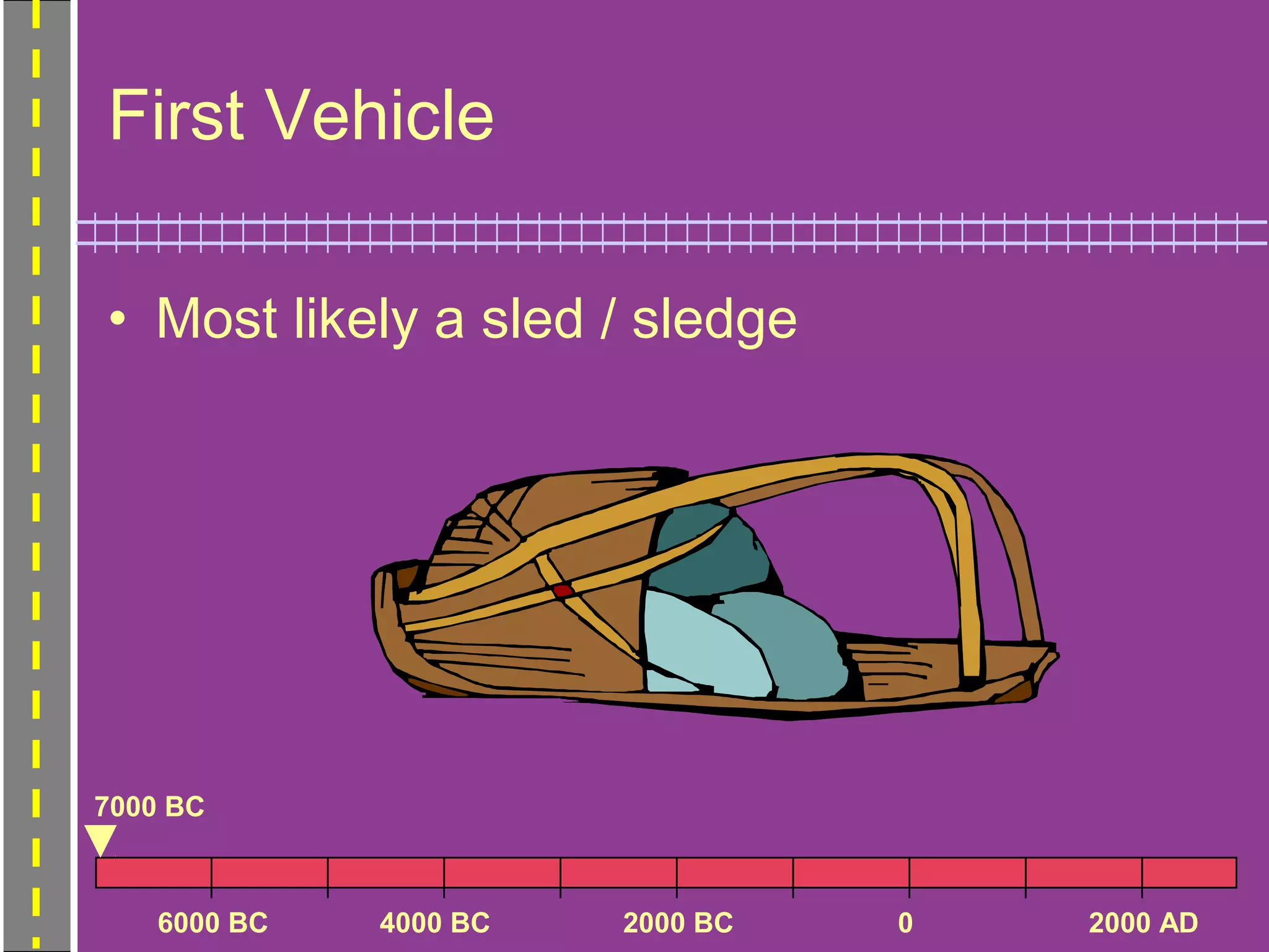 HISTORY OF TRANSPORT | PPT