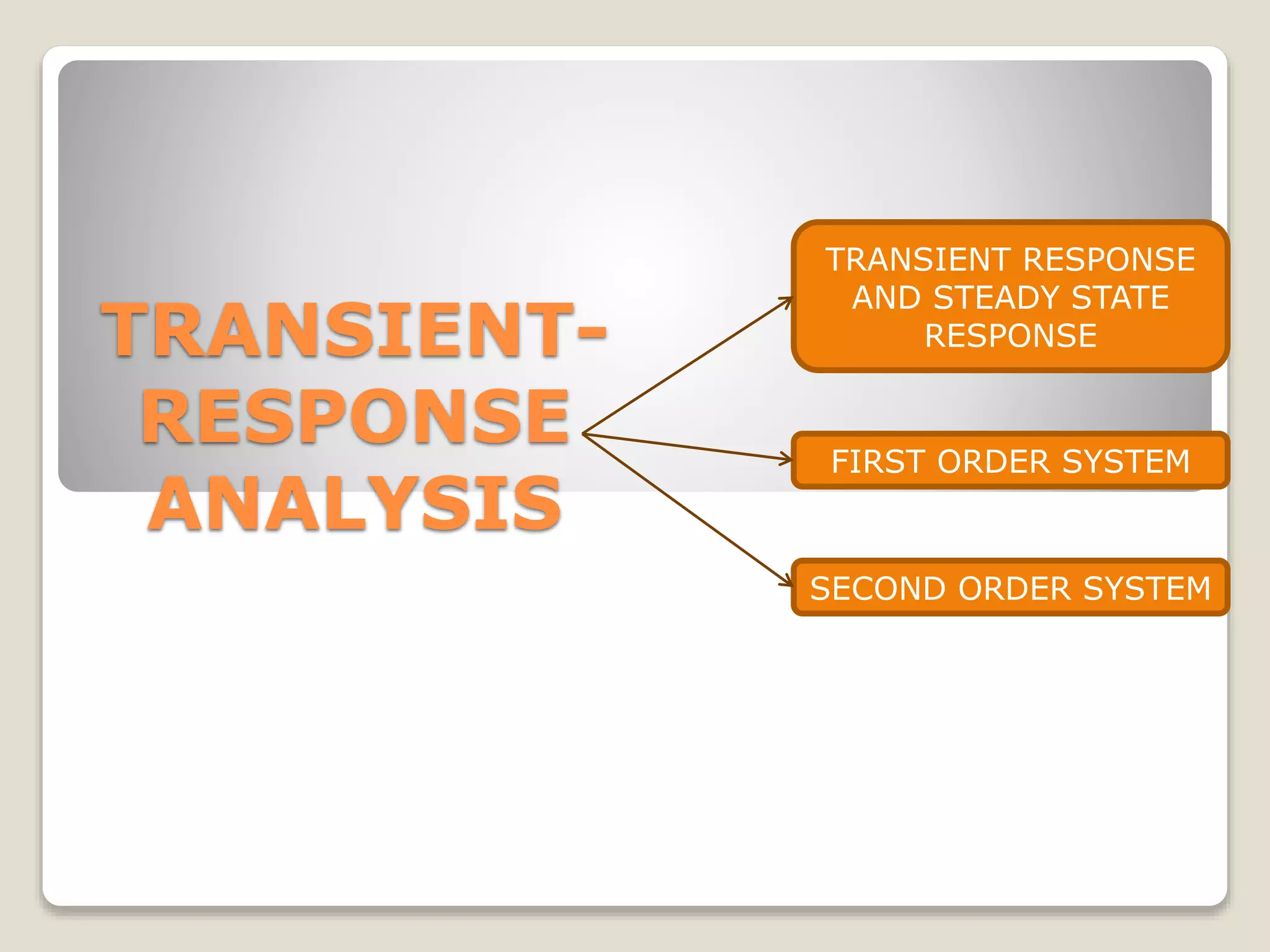 Transient response analysis | PPTX