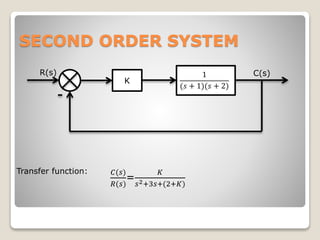 Transient response analysis | PPTX