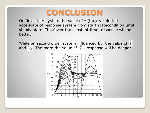 Transient response analysis | PPTX