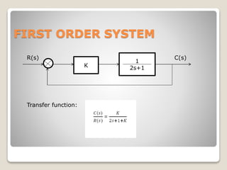 Transient response analysis | PPTX