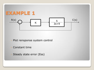 Transient response analysis | PPTX