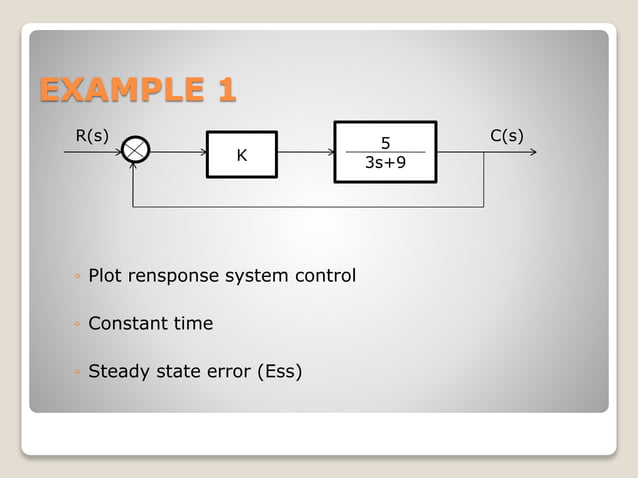 Transient response analysis | PPTX