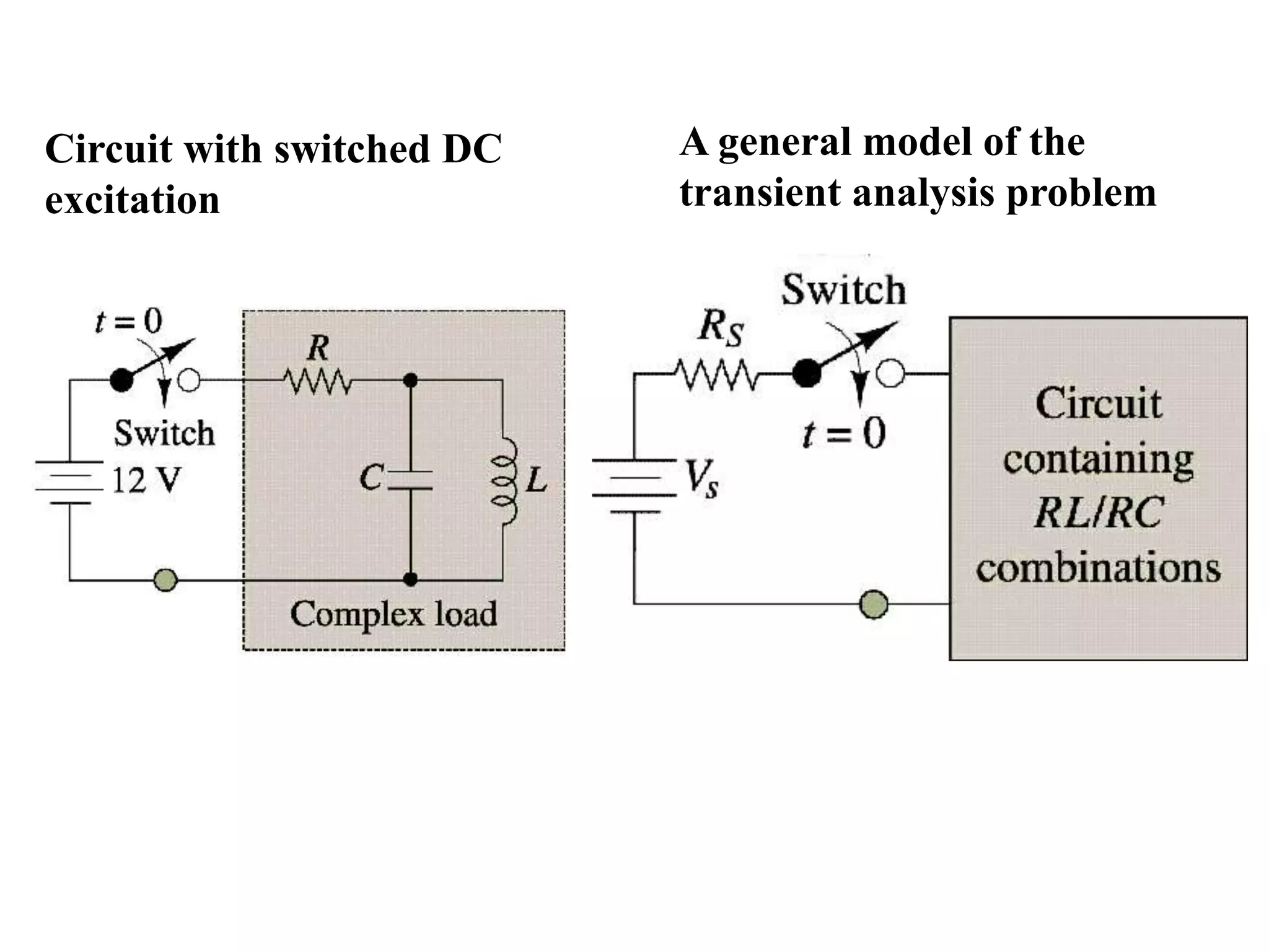 Transient analysis | PPTX