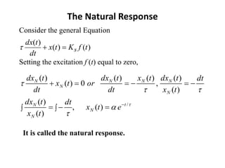 Transient analysis | PPTX