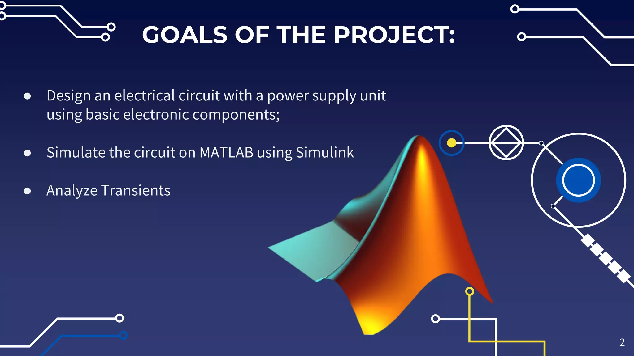Transient Analysis of 12V DC Power Supply_F.pdf
