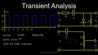 Transient analysis of clamping circuits | PPT